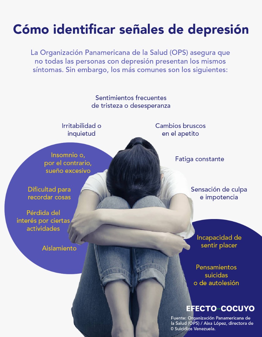 Depresión en Venezuela: cómo ayudar y dónde acudir - Efecto Cocuyo