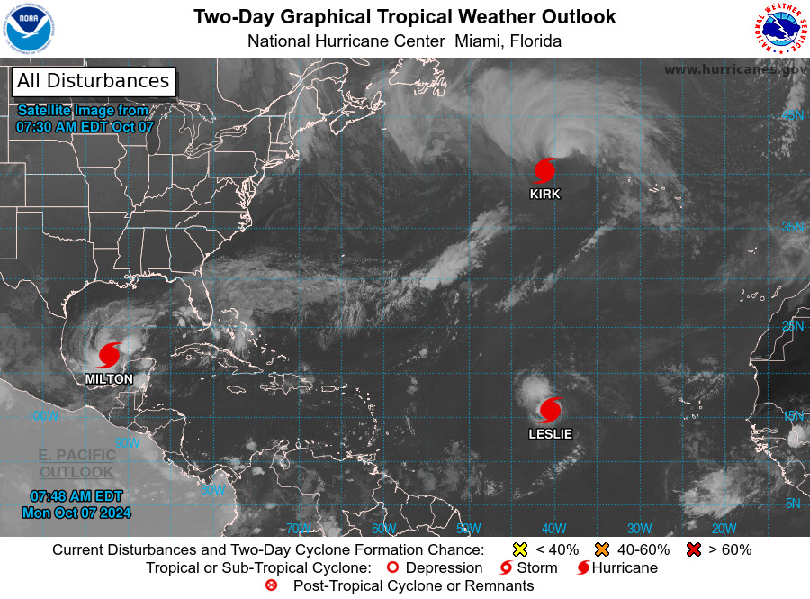 Milton se fortalece como un huracán de categoría 4